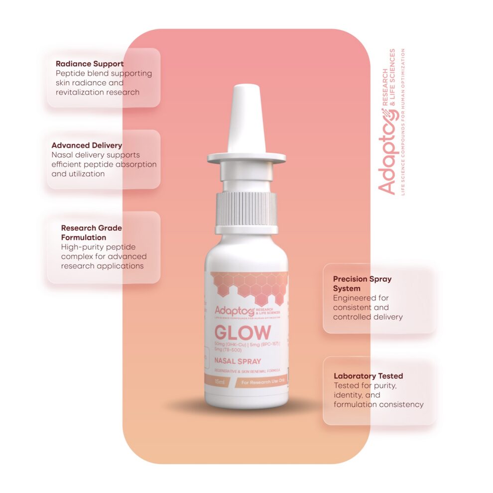 GLOW Peptide Mix - UK SARMs